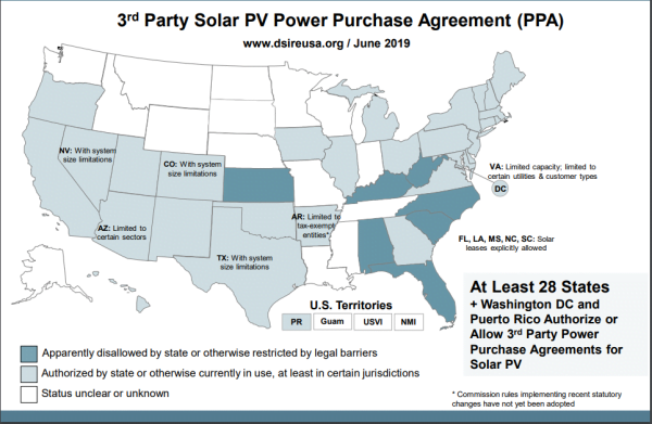 Commercial Solar Power Purchase Agreements | Solar PPA